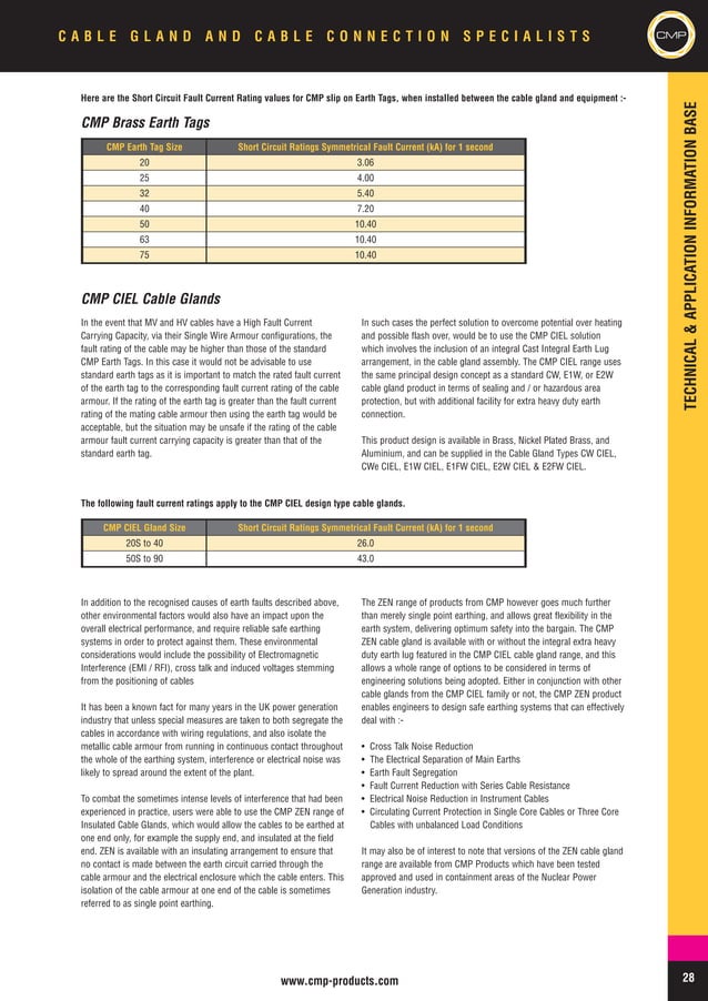 CMP Cable Glands - Hazardous Area Zones 1, 2, 21, 22 Flameproof (ATEX ...