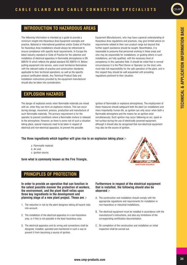 CMP Cable Glands - Hazardous Area Zones 1, 2, 21, 22 Flameproof (ATEX) Glands | PDF