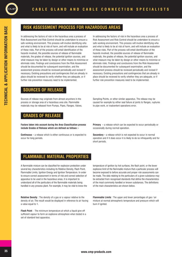 CMP Cable Glands - Hazardous Area Zones 1, 2, 21, 22 Flameproof (ATEX ...