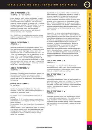 CMP Cable Glands - Hazardous Area Zones 1, 2, 21, 22 Flameproof (ATEX ...