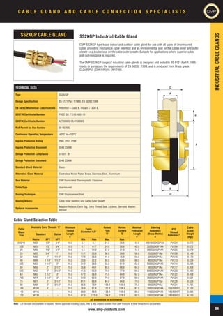 CMP Cable Glands - Hazardous Area Zones 1, 2, 21, 22 Flameproof (ATEX ...