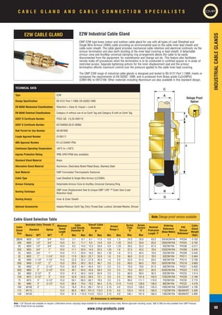CMP Cable Glands - Hazardous Area Zones 1, 2, 21, 22 Flameproof (ATEX ...