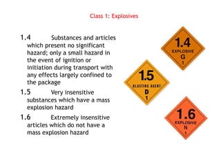 Hazardous chemicals handling, storage and transport classification-Siva ...