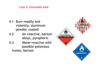 Hazardous chemicals handling, storage and transport classification-Siva ...