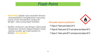 Pelatihan Hazardous Area Classification (HAC) | PPTX
