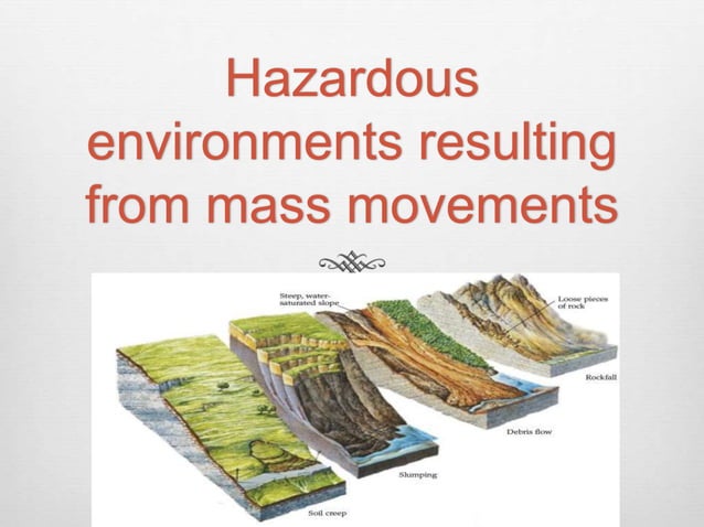 Hazardous environments | PPTX | Geography | Science
