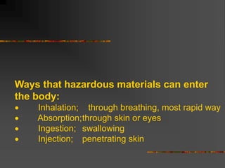 Hazardous_Materials transportation of chemicals | PPT