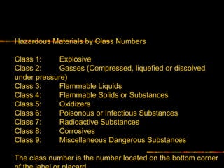 Hazardous Materials.ppt