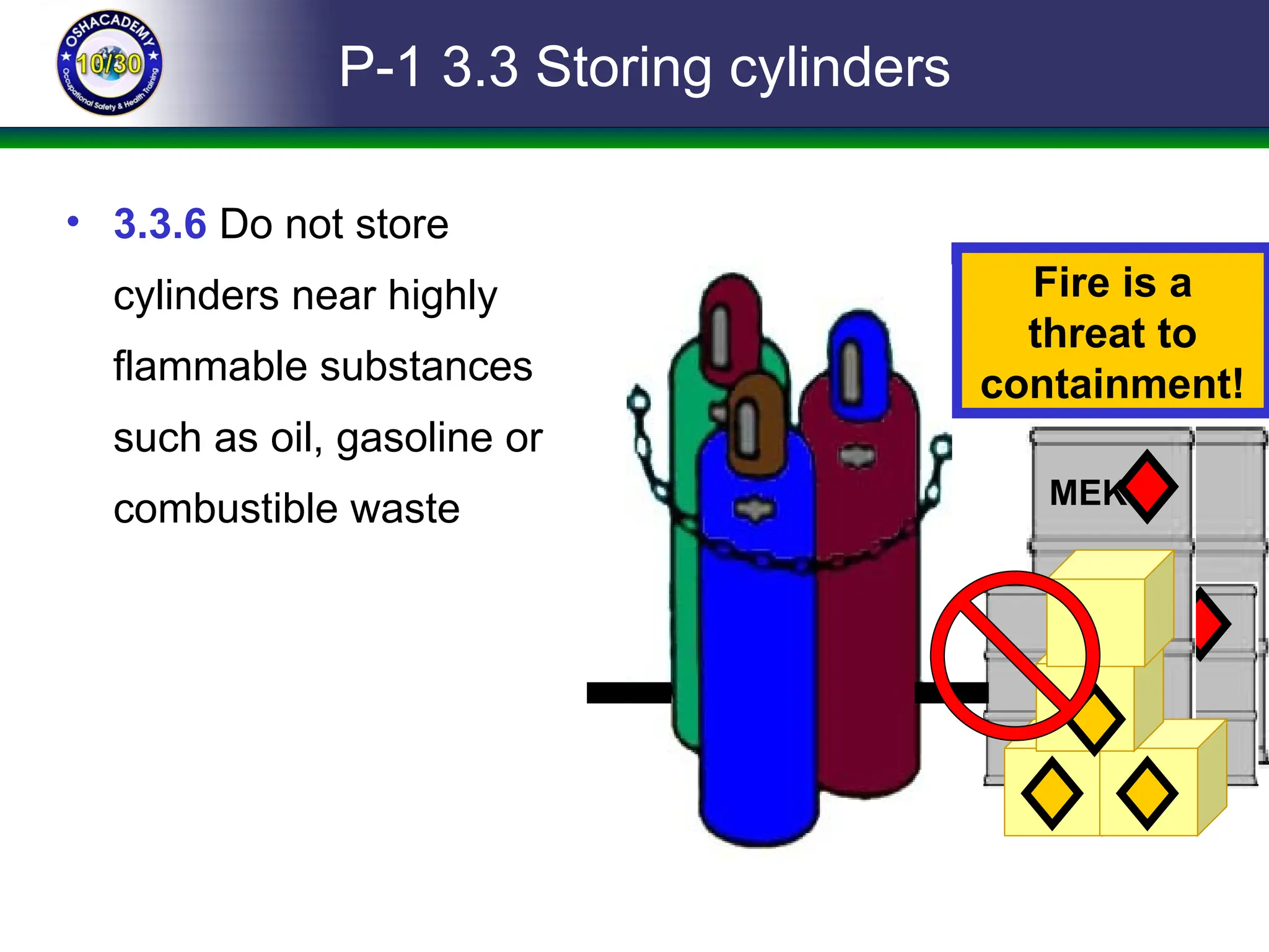 Hazardous Materials handling, storage and disposal | PPT