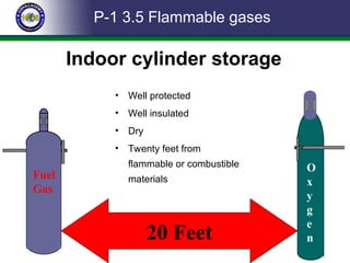 Hazardous Materials handling, storage and disposal | PPT