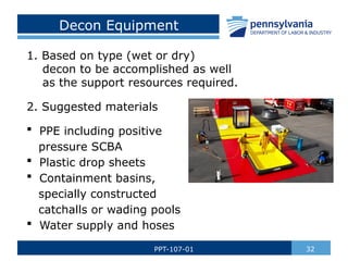 Hazardous Materials Decontamination.pptx