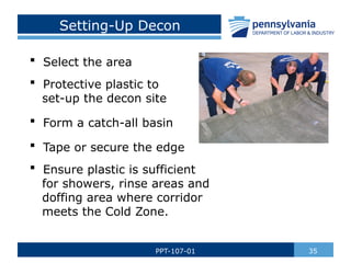 Hazardous Materials Decontamination.pptx