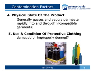 Hazardous Materials Decontamination.pptx