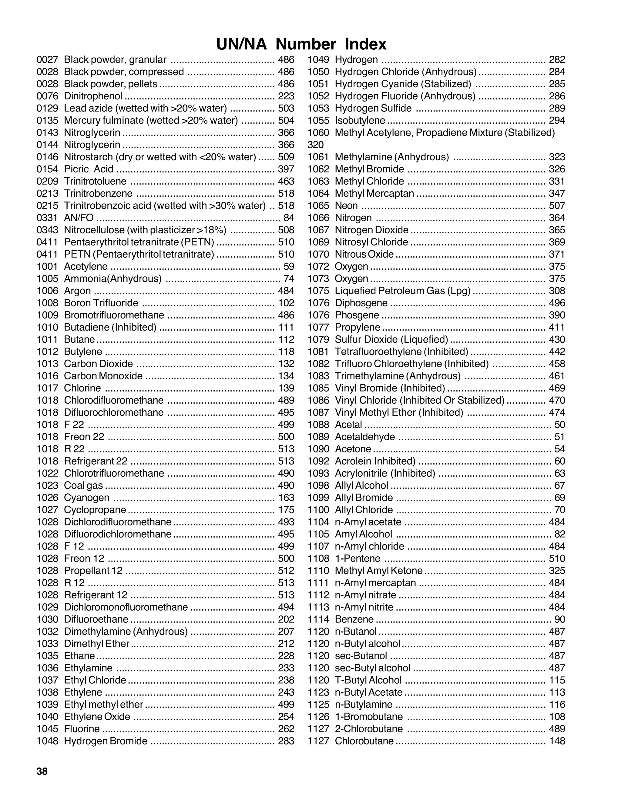 Hazardous materials guide | PDF