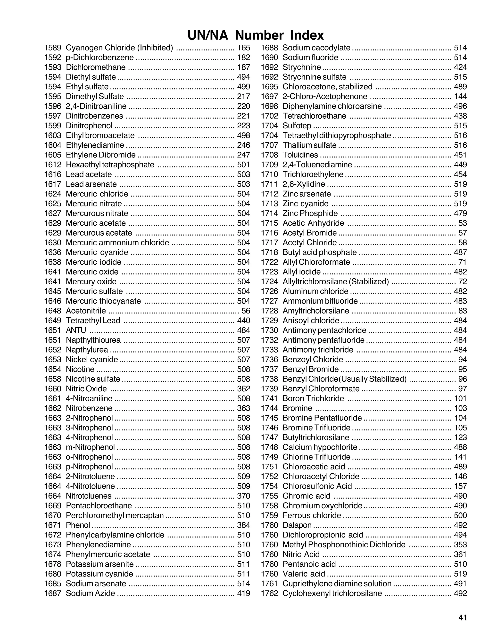 Hazardous materials guide | PDF