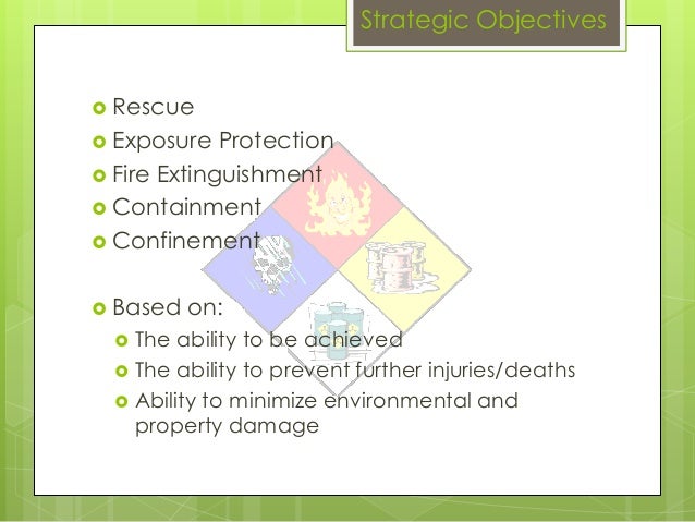 ️ Emergency response guidebook yellow section. Getting the Most Out of ...