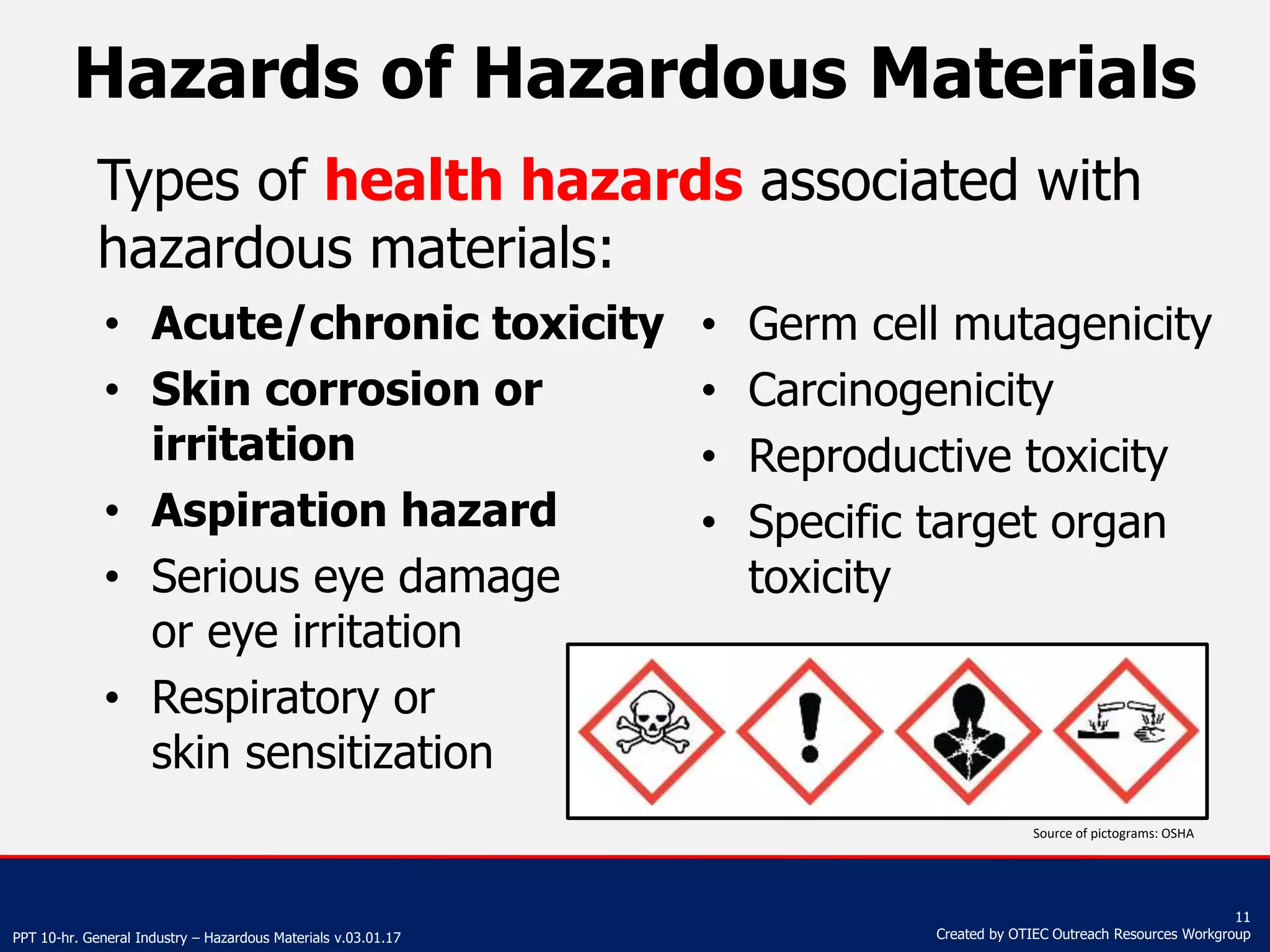 Hazardous_Materials_PPT_v-03-01-17.pptx