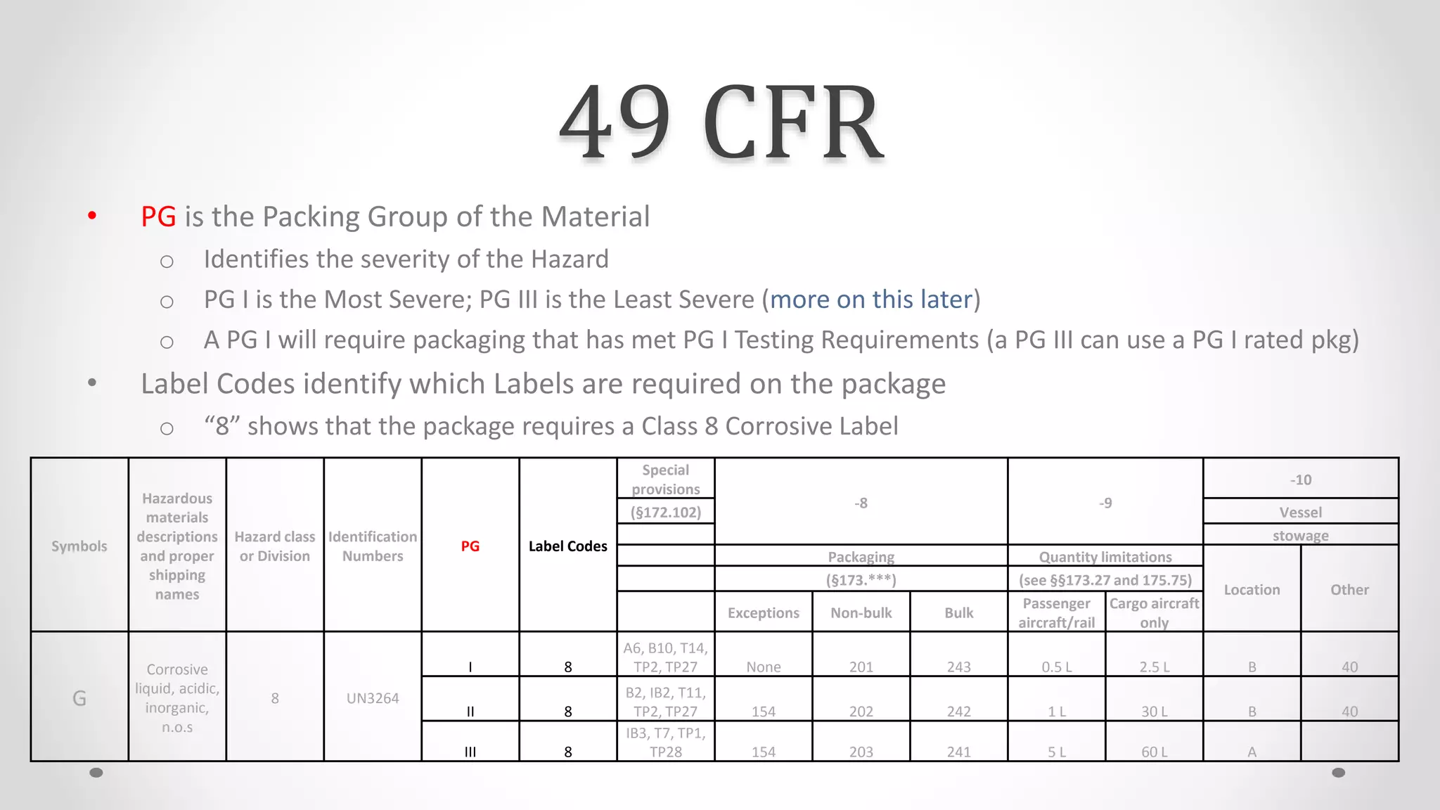 Hazardous Materials Certification Training Part 1 | PPTX