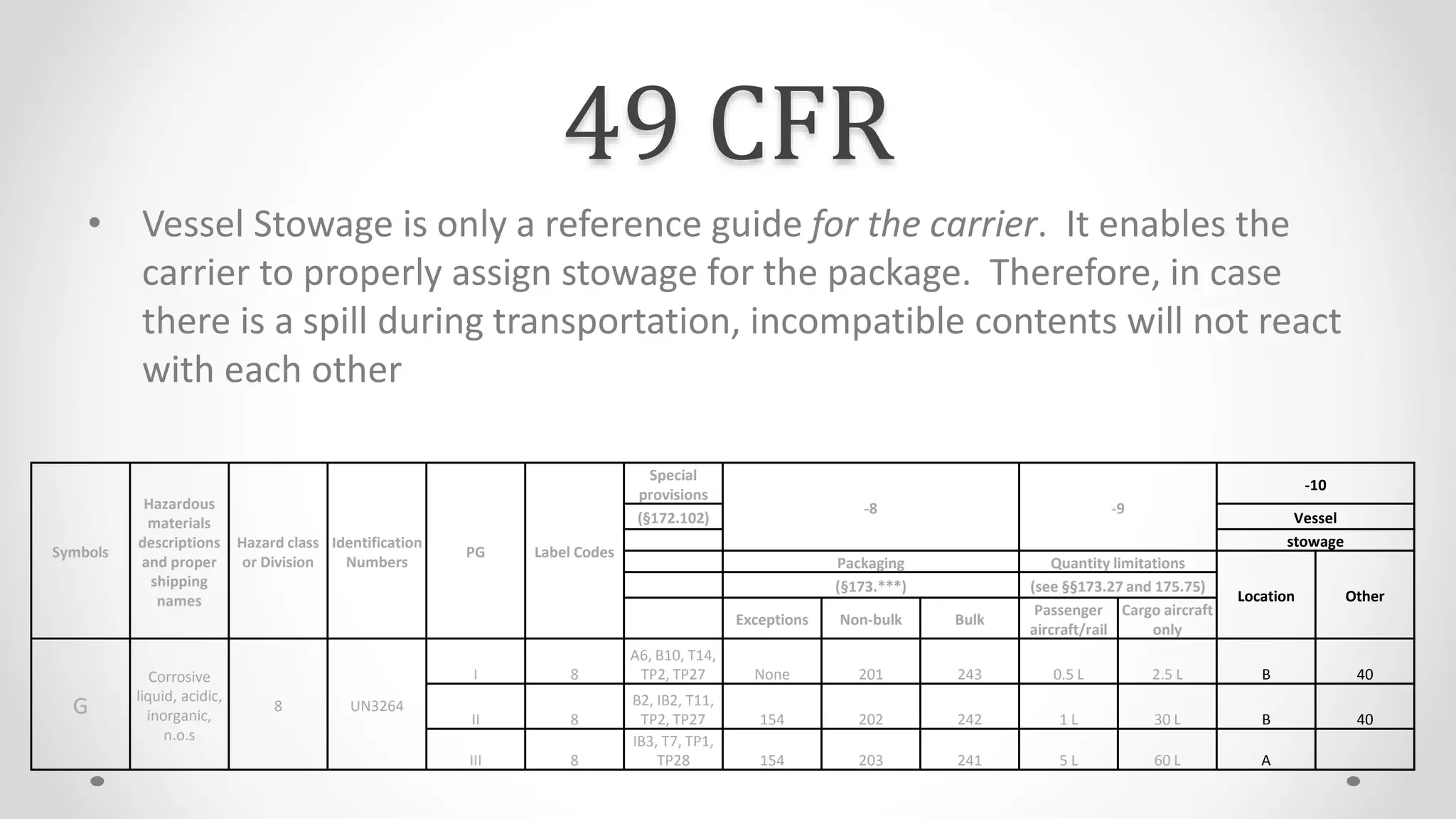 Hazardous Materials Certification Training Part 1 | PPTX