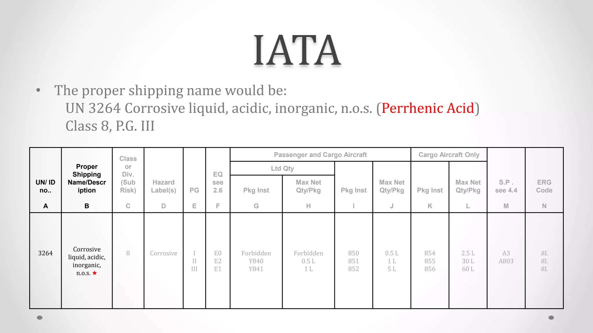 Hazardous Materials Certification Training Part 2 | PPTX
