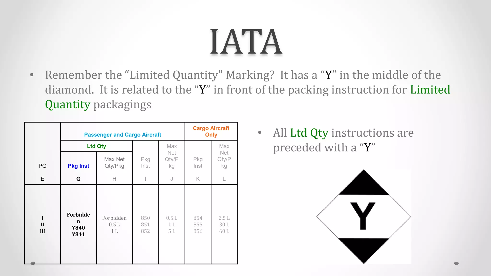 Hazardous Materials Certification Training Part 2 | PPTX