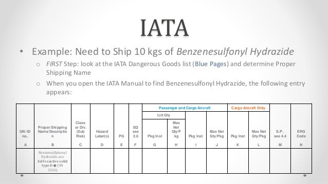 Hazardous Materials Certification Training Part 2