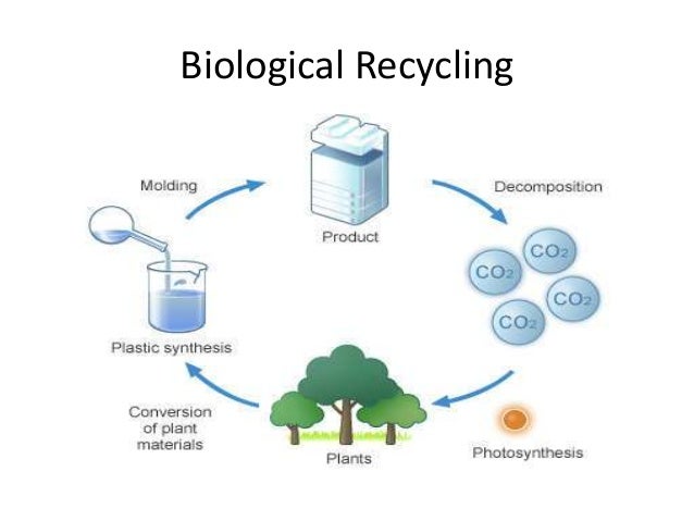 Hazardous plastic waste management and fuel production by