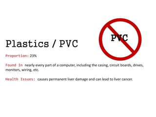 Hazardous substances in e waste | PPTX