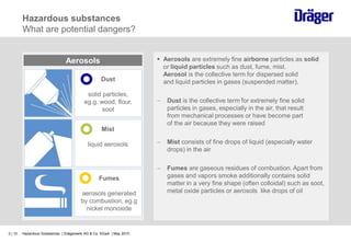 Hazardous Substances | PPTX