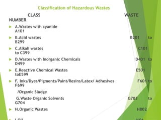 hazardous training materials.pptx