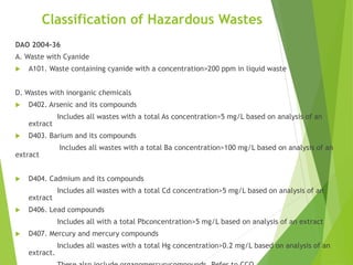 hazardous training materials.pptx