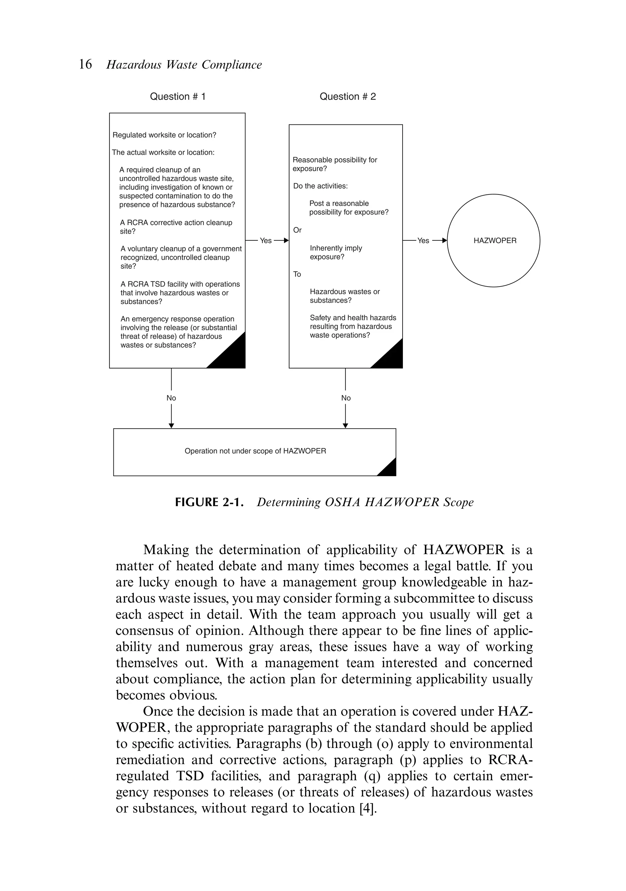Hazardous waste compliance | PDF | Environmental Services Industry ...