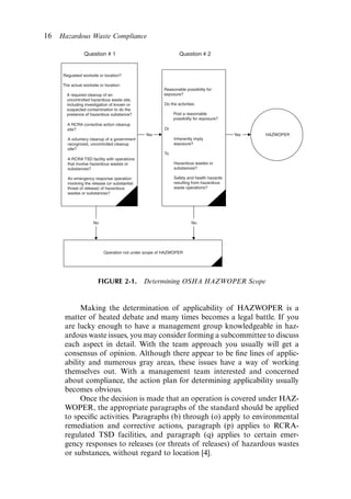 Hazardous waste compliance | PDF