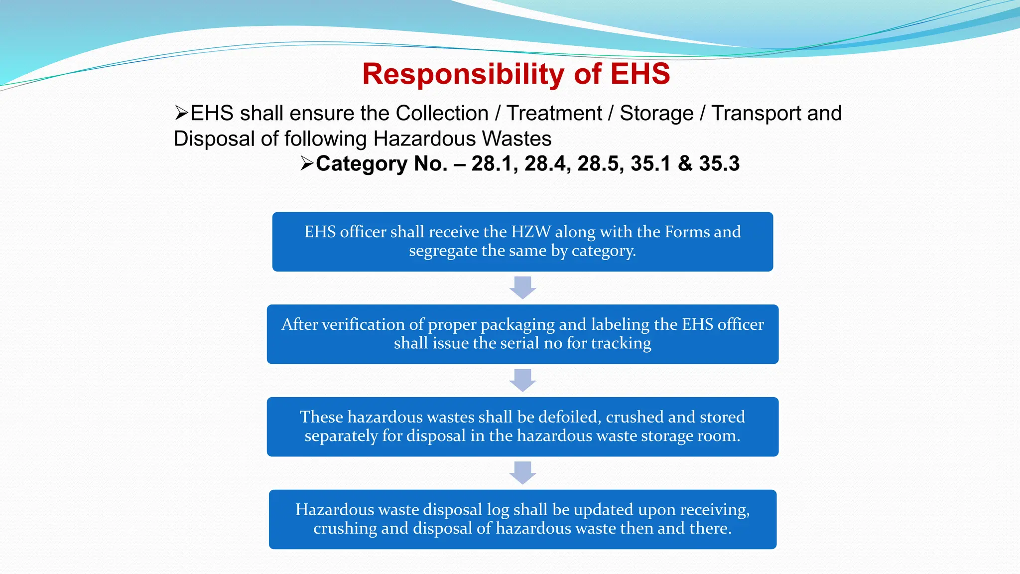 Hazardous waste handling procedure Standard Operating Procedure | PPTX