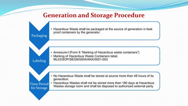 Hazardous waste handling procedure Standard Operating Procedure | PPTX