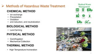 HAZARDOUS WASTE MANAGEMENT.pptx