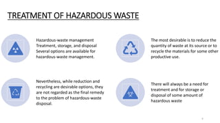 HAZARDOUS WASTE MANAGEMENT.pptx
