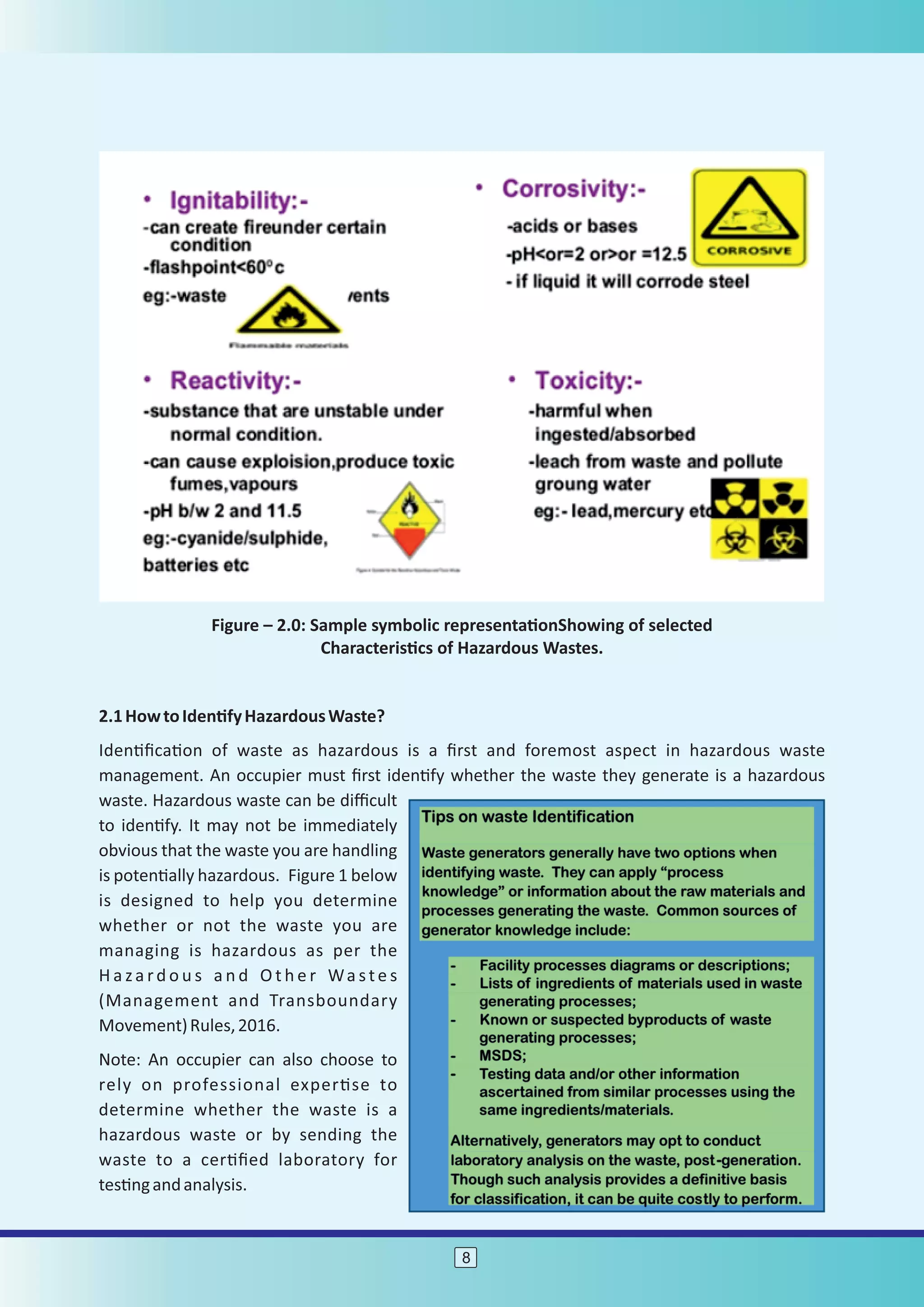 HAZARDOUS WASTE MANAGEMENT.pdf