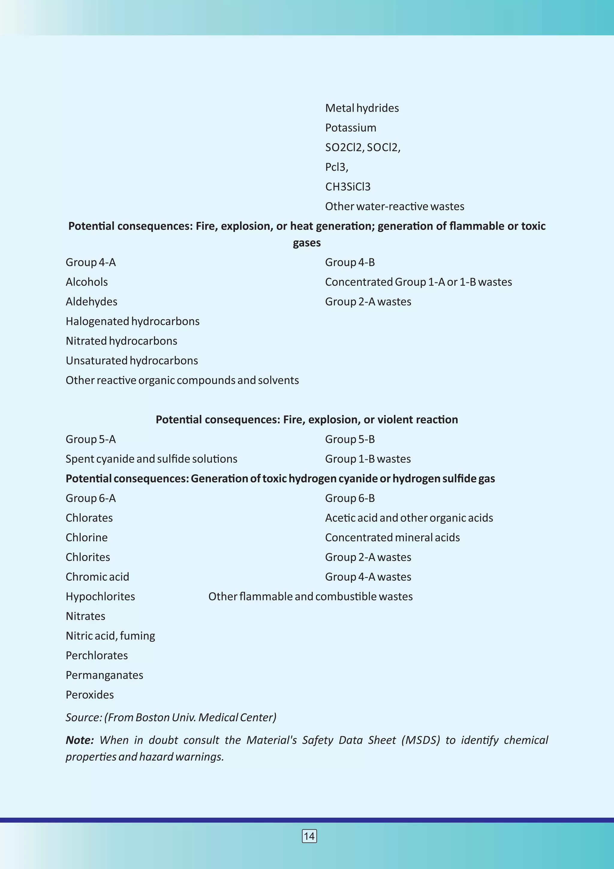 HAZARDOUS WASTE MANAGEMENT.pdf