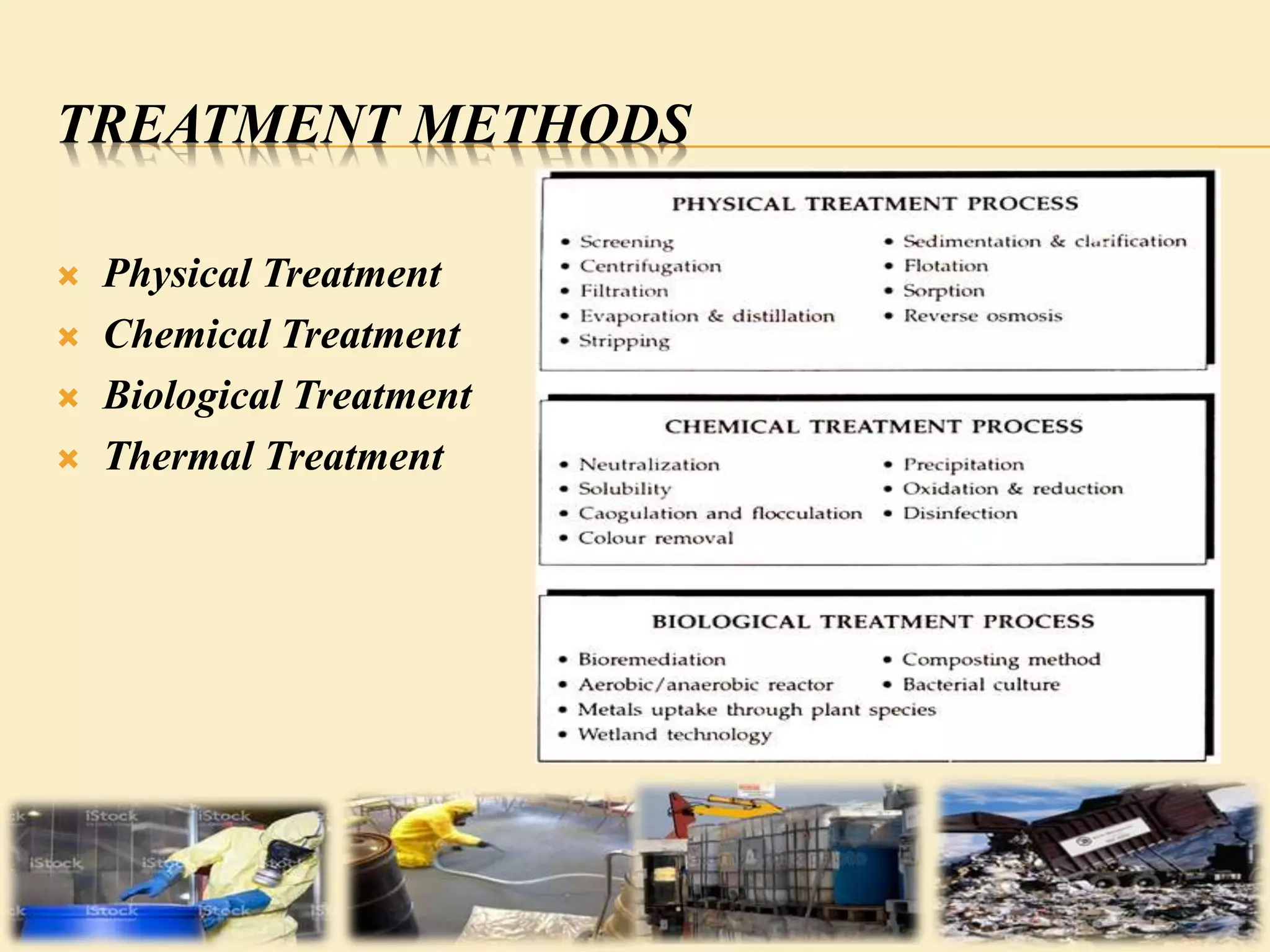 Hazardous waste management in india | PPTX