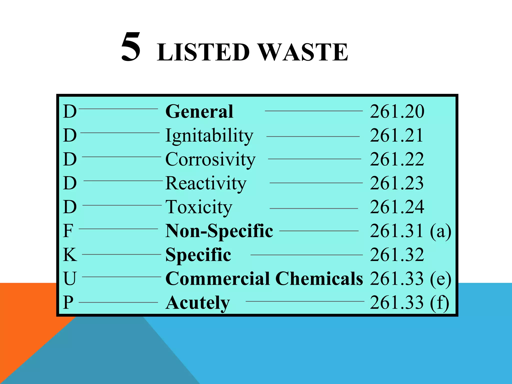 Hazardous Waste Operations and Emergency Response | PPT