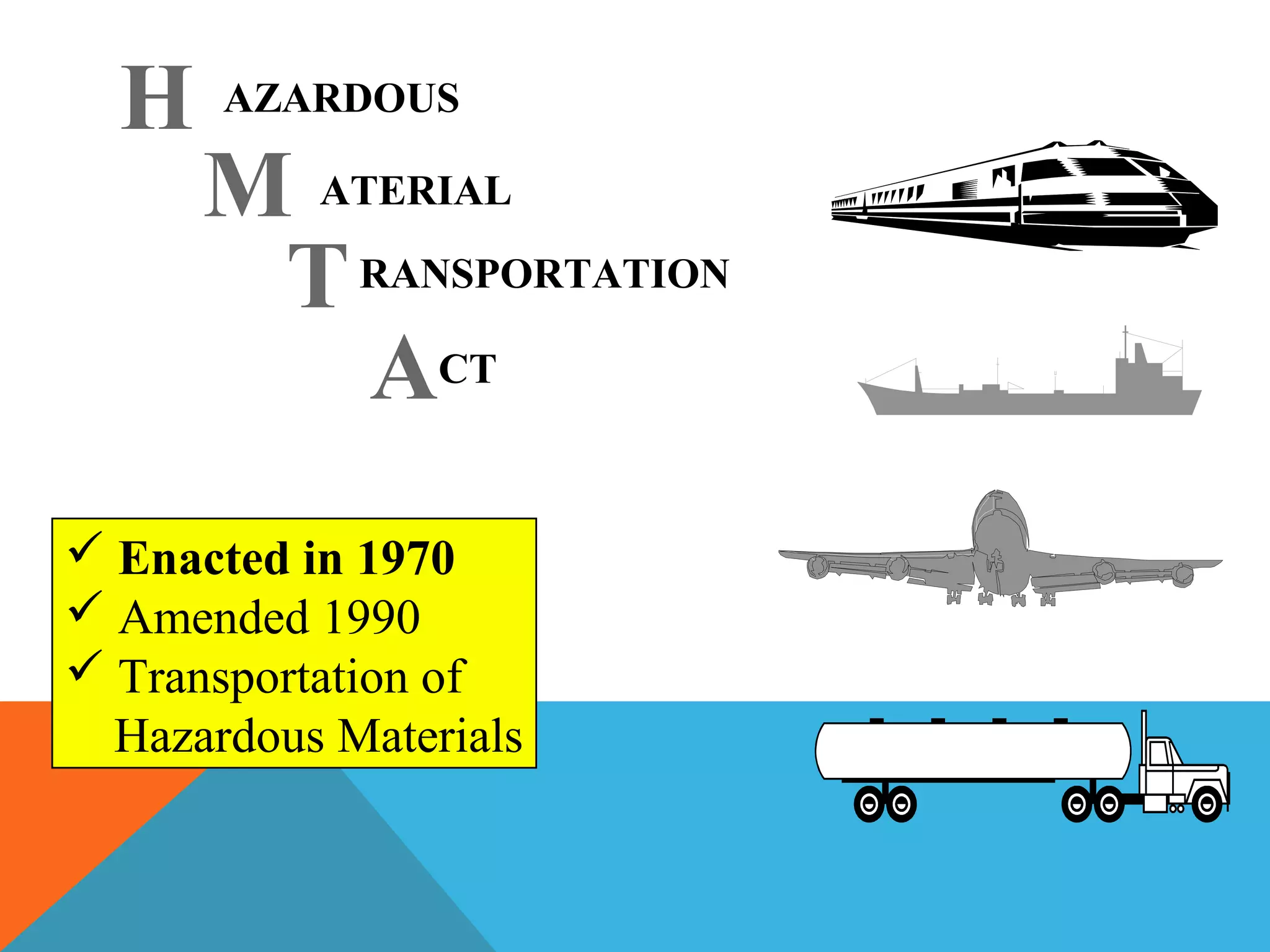 Hazardous Waste Operations and Emergency Response | PPT