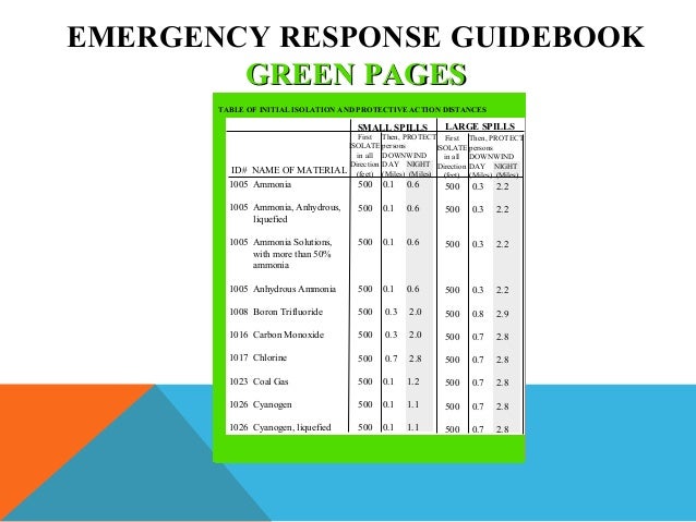 Hazardous Waste Operations and Emergency Response