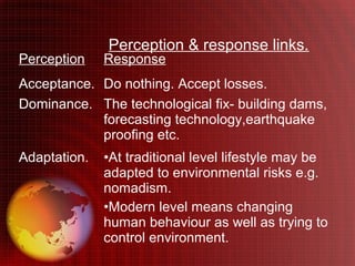 Hazard perception and response kates | PPT