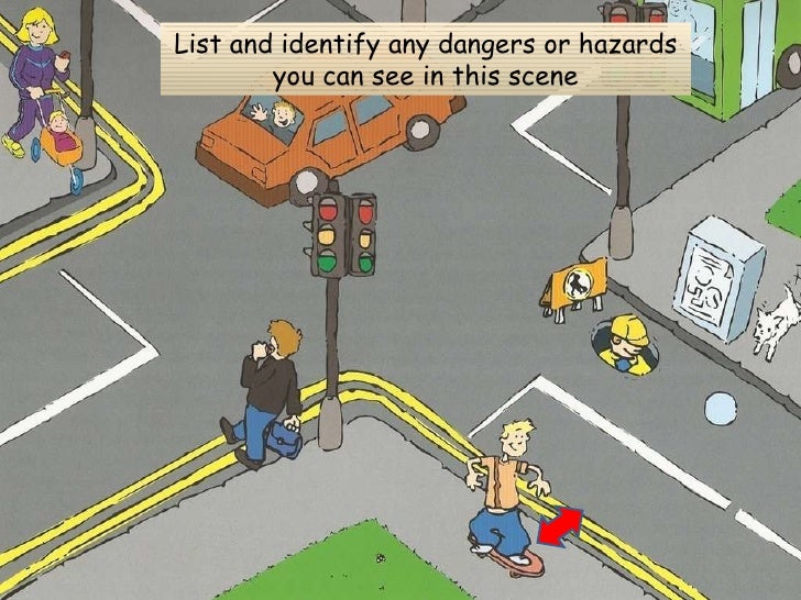 Hazard Perception