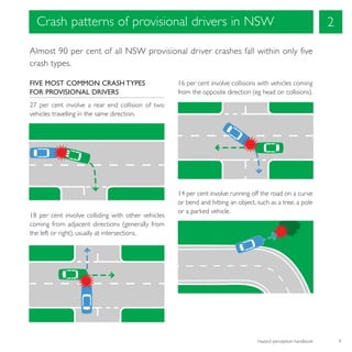 Hazard perception hand book | PDF