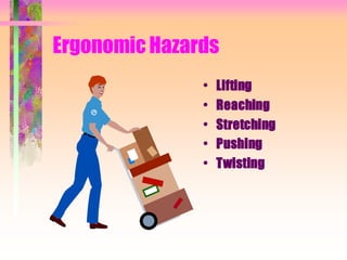 Hazard Recognition.pdf hazard identify pdf. | PDF