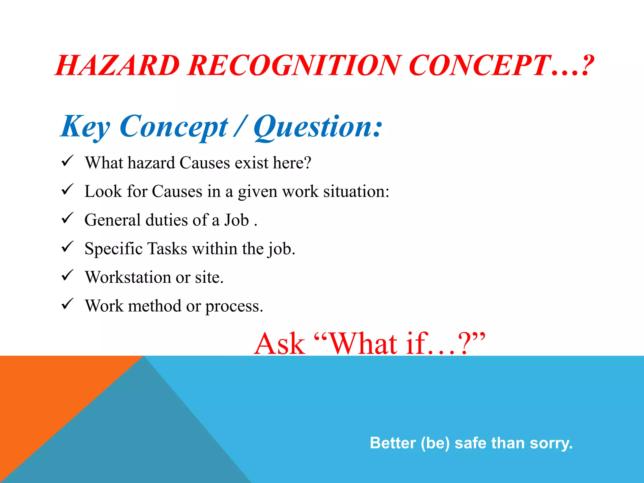 Hazard Recognition | PPTX