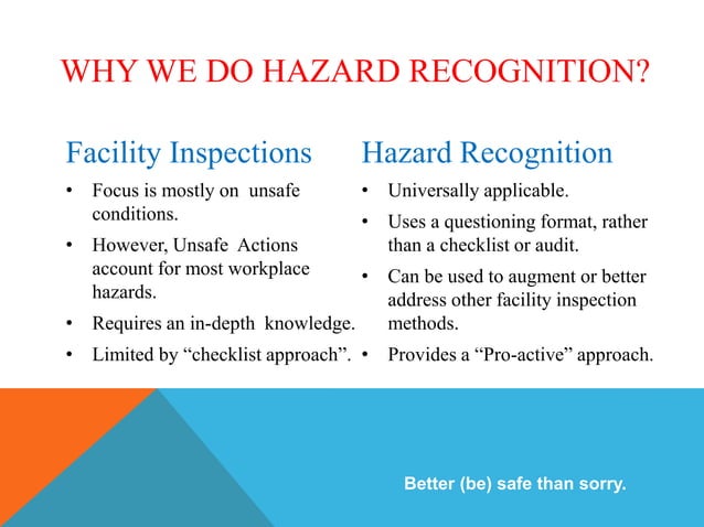 Hazard Recognition | PPTX