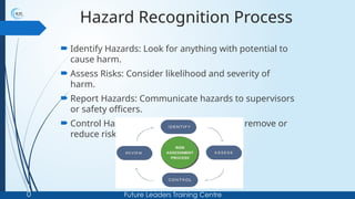 Hazard Recognition Training.pptx Safety training | PPTX